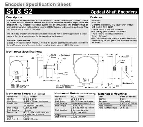 Modeling And Simulation Of An Inverted Pendulum