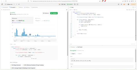 Hamza Riaz On Linkedin Solving Divide Intervals Into Minimum Number