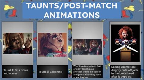 A Rough Concept For What Chucky The Killer Doll Could Be Like In Multiversus R Multiversus