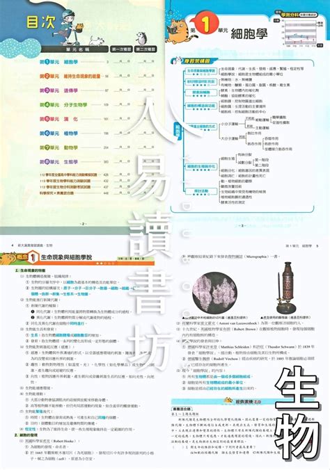 🔥114分科暢銷🔥翰林高中 新大滿貫分科複習講義 物理下 化學下 生物 易讀書坊 升學網路書店 蝦皮購物