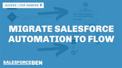 Migrate Salesforce Workflow Rules And Process Builder To Flow Video