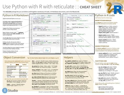 How To Use Python With Reticulate Data Science Learner Community