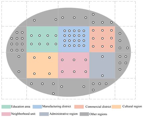 Maximizing Coverage Quality With Budget Constrained In Mobile Crowd Sensing Network For