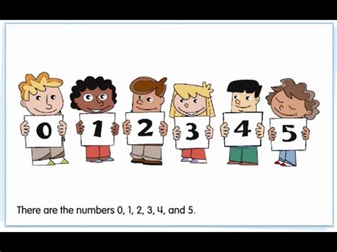 Number Order And Sequence General Vi English ESL Video Lessons