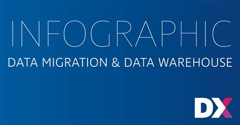 Data Migration Vs Data Warehouse Data Excellence