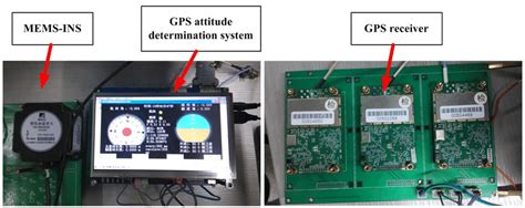 The Test Gpsmems Ins Attitude Determination System Download