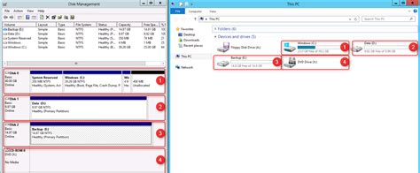 How To Initialize Format And Label Disks During Osd Task Sequence In Sccm 2012 R2
