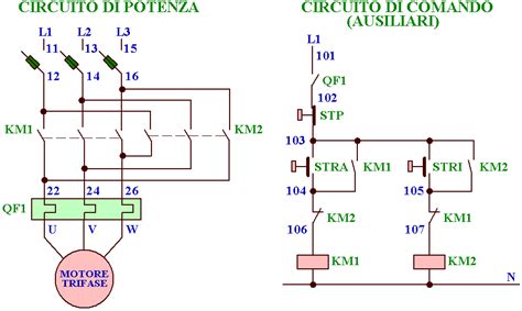 Trasformare Uno Schema Elettrico In Un Programma Ladder Per Plc