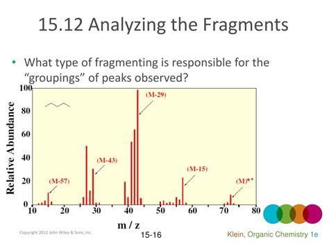Ppt Mass Spectrometry Powerpoint Presentation Free Download Id5877617