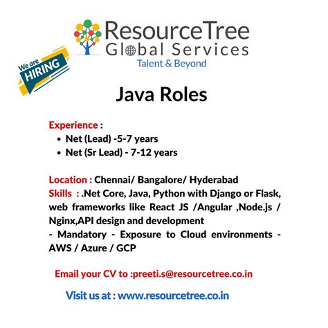 Preeti Singh On Linkedin Resourcetree Immediatejoiners Corejava