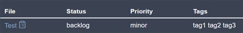 Problem With Dataview Frontmatter And Multi Line YAML Values E G