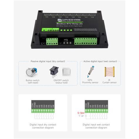WaveShare Industrial Modbus RTU 8CH Relay Module D With Digital Inp 40 27