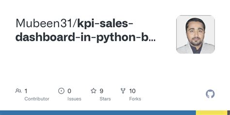 github mubeen31 kpi sales dashboard in python by plotly dash