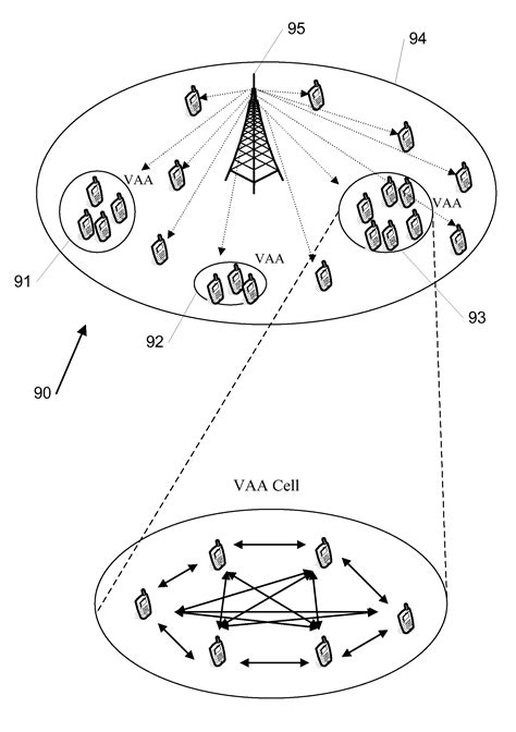 virtual antenna array eureka patsnap