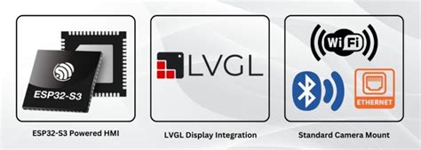 Norvi Esp32 S3 Hmi Advanced Human Machine Interface For Industrial Applications Norvi