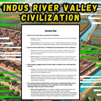 Indus River Valley Civilization Reading And Worksheet Ancient History