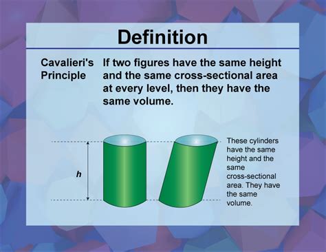 Video Definition 4 3d Geometry Cavalieris Principle Media4math