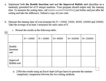 Answered Implement Both The Double Insertion Bartleby
