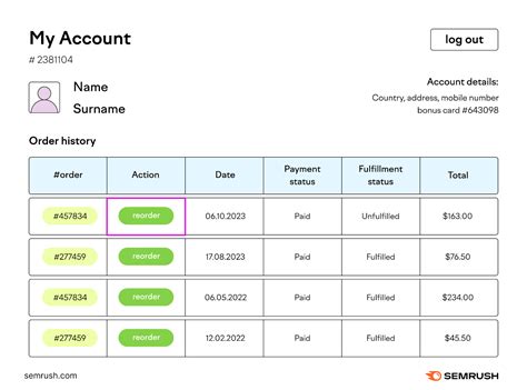 Actionable B B Ecommerce Best Practices