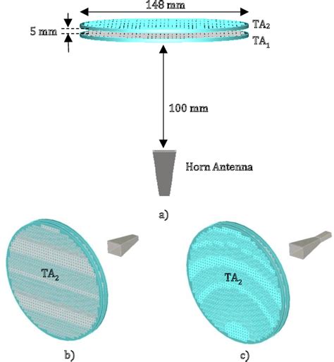 Figure 5 From Novel Risley Prism Design Approach With Improved Side