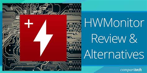 HWMonitor Review Best Alternatives Paid Free