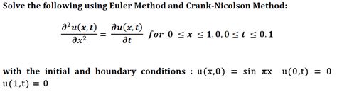 Solved Solve The Following Using Euler Method And Chegg