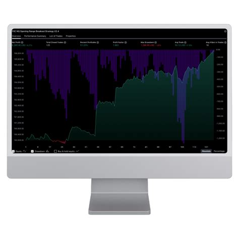 Futures Bot — Fx Crusher