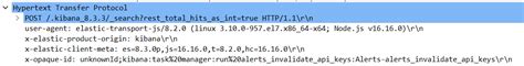 Some Kibana Plugins Send Requests To Elasticsearch Without