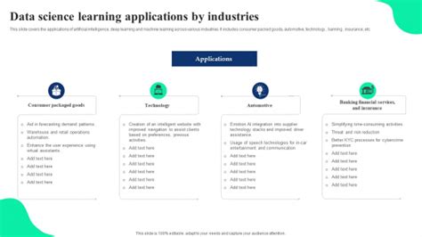 Industries And Applications Powerpoint Templates Slides And Graphics