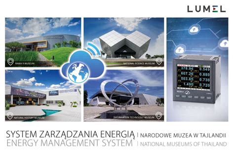 Lumel On Linkedin Lumel Lumel4 Iot Energy Energyefficiency Cloudcomputing Monitoring…