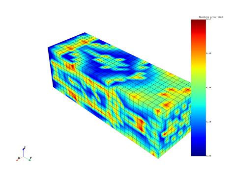 Working With A Result File — Pydpf Core