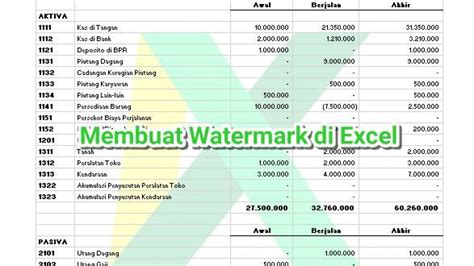 Logo Cinta Di Excel How To Add Your Own Macros To Excel Ribbon Quick Tip Chandoo Org Learn