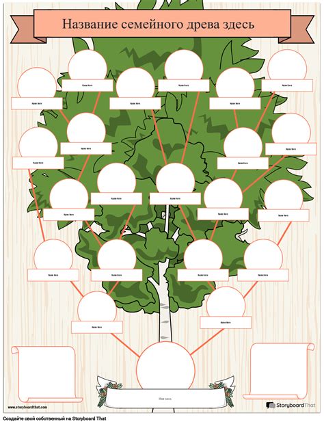 Новый Шаблон Семейного Древа Ed 1 Раскадровка по Ru Examples
