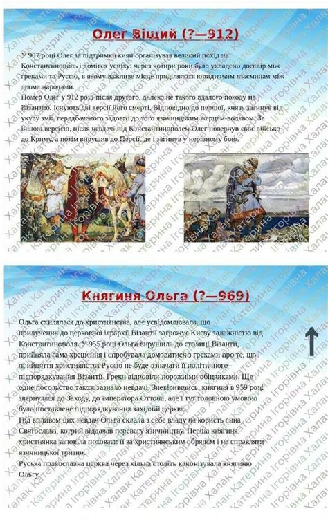 зробіть колаж Перші князі Русі України Школьные Знания Com