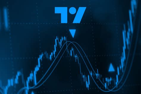 Trading View And MetaTrader Moving Average Types Eightcap Labs
