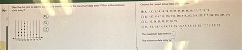 Solved Use The Dot Plot To List The Actual Data Entries What