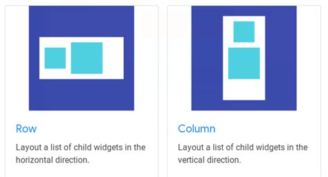 Tutorial Flutter 5 Belajar Menggunakan Widget Dasar Dan Widget Layout