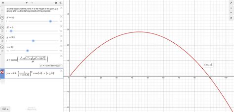 Calculating The Angle Needed To Hit A Point On A Parabolic Trajectory