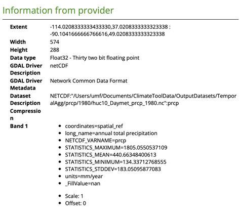 How To Write CRS Info To NetCDF In A Way QGIS Can Read Python Xarray