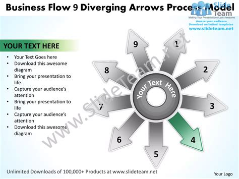 Free Download Flow 9 Diverging Arrows Process Model Cycle Diagram Power Point Slides PDF