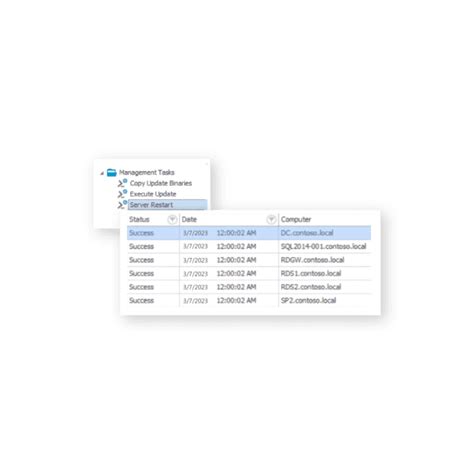 powershell administration and monitoring tool monitor syskit