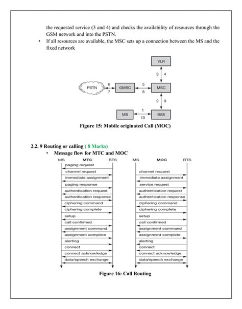 Unit Ii Mobile Telecommunication Systems Pdf Computer Networking Computing