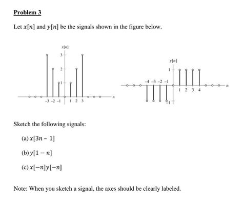 Solved Problem 3 Let X N And Y N Be The Signals Shown In