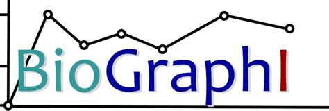 National Institute On Scientific Teaching On Linkedin Biologists And Graph Interpretation