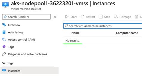 Stop And Start Your Aks Big Data Cluster And Save Mohammad Darab