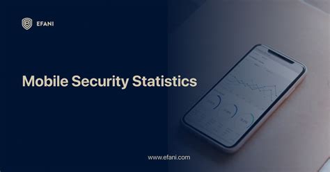 Mobile Security Statistics For 2023 Indicates Growing Cyber Threats
