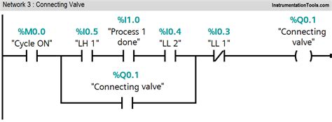 PLC Level Control Of Two Tanks Instrumentation Tools