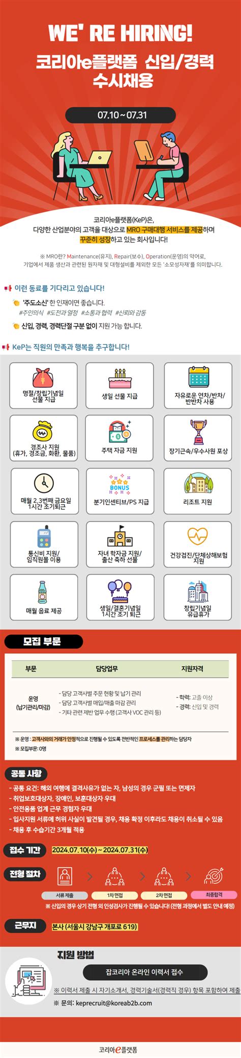 코리아e플랫폼 2024년 신입경력 수시채용 공모전 대외활동 링커리어