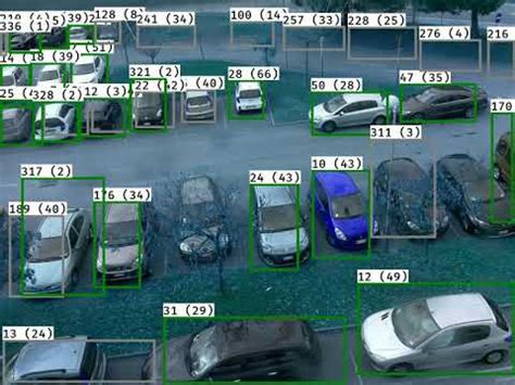 GitHub TechG IT Tg Ml Parking Lot Occupancy Detection Parking Slot Occupancy Detection