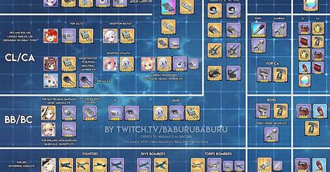 Eq Guide En Server Album On Imgur